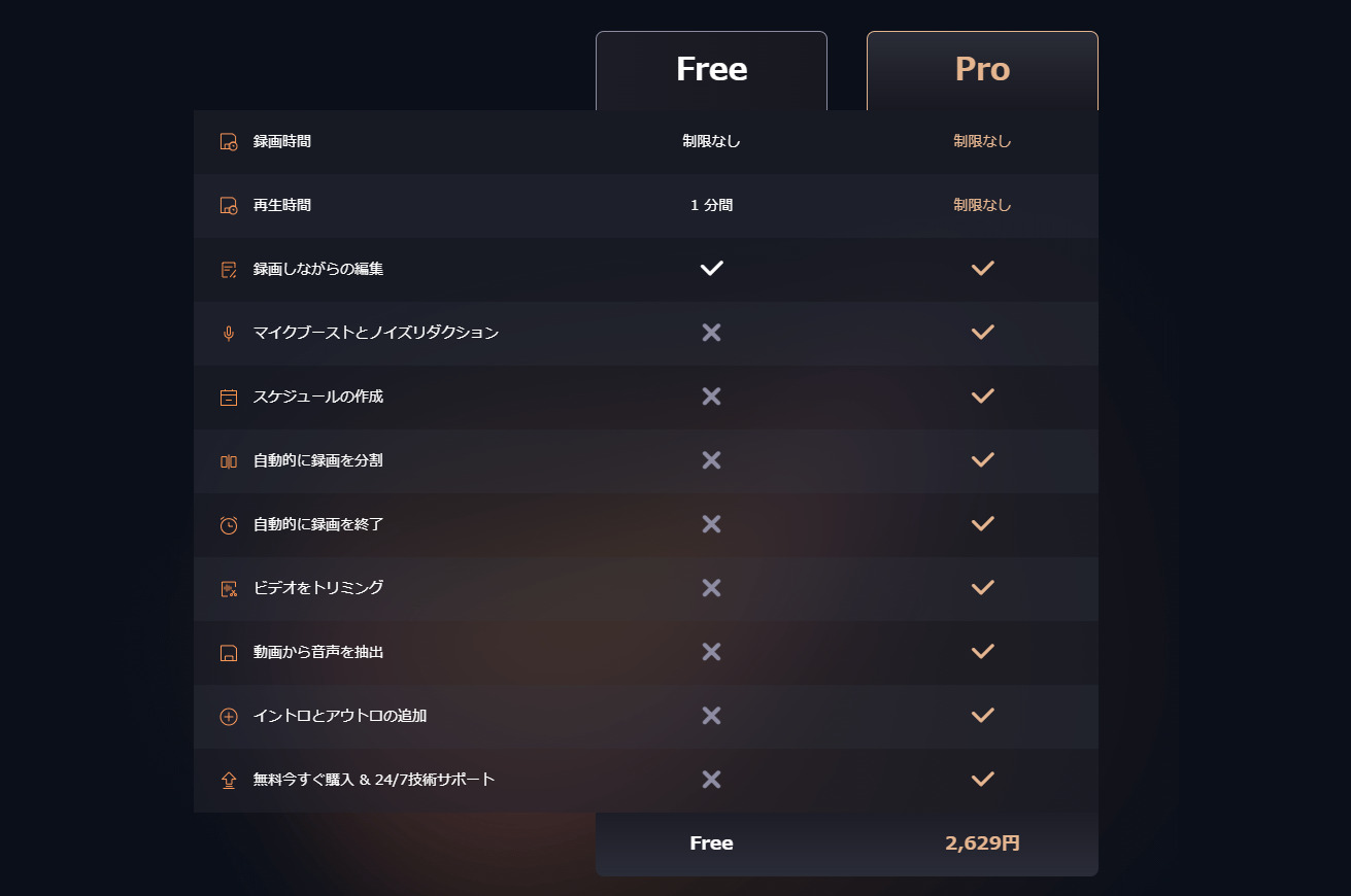 PC画面録画ソフトEaseUS RecExpertsの機能や使い方【シンプルかつ高機能】 | INGSTE | イングスト